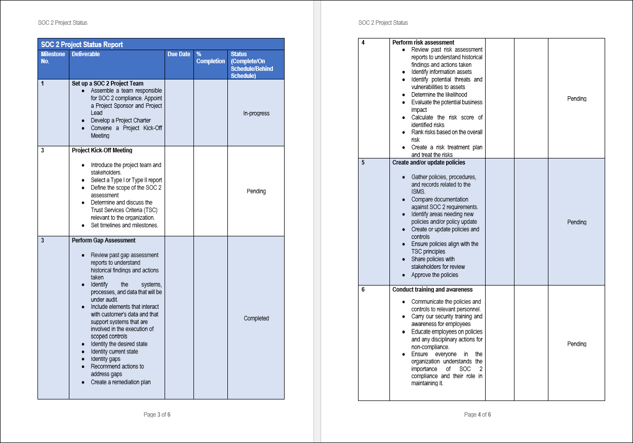 SOC 2 Compliance Toolkit - Get Audit-Ready in Days | 28 Templates ...